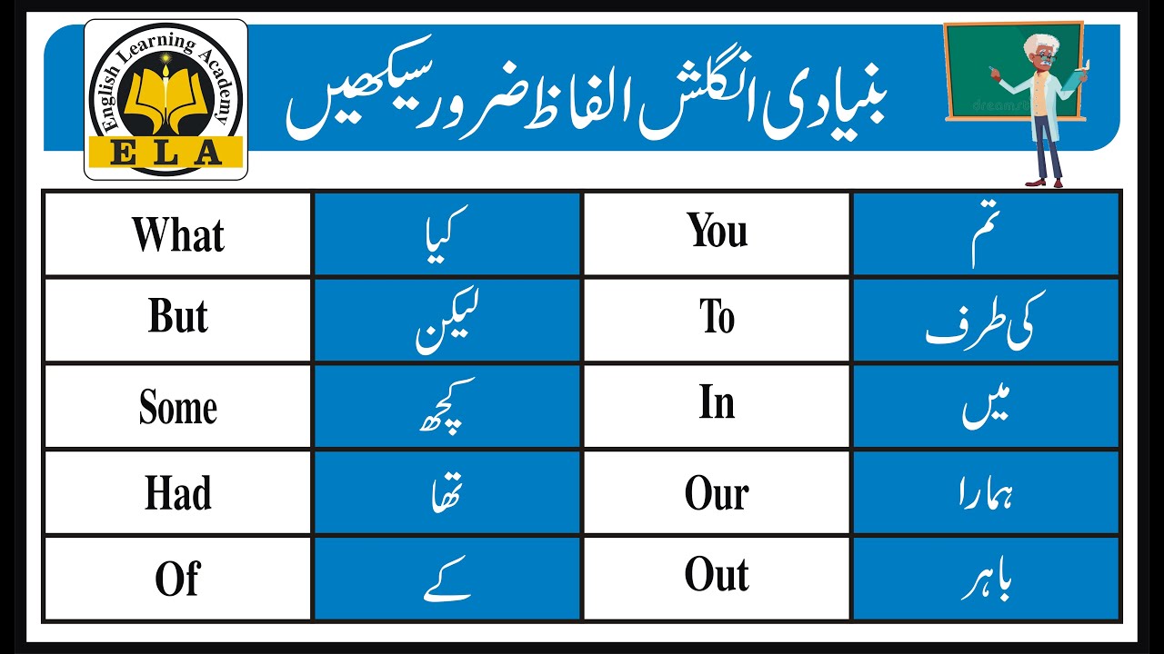 120 English Vocabulary Words with Urdu Translation | Learn English ...