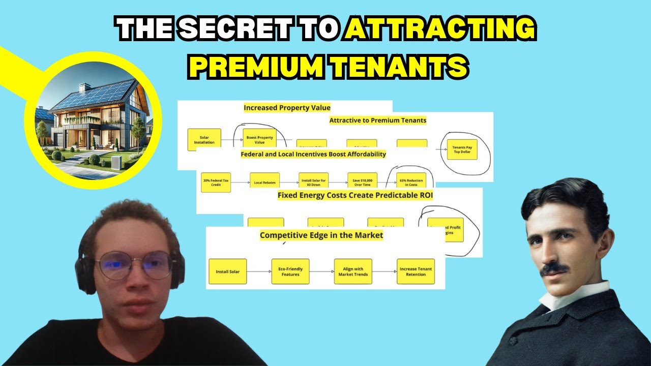 The Secret to Attracting Premium Tenants: Solar Power for Landlords ...