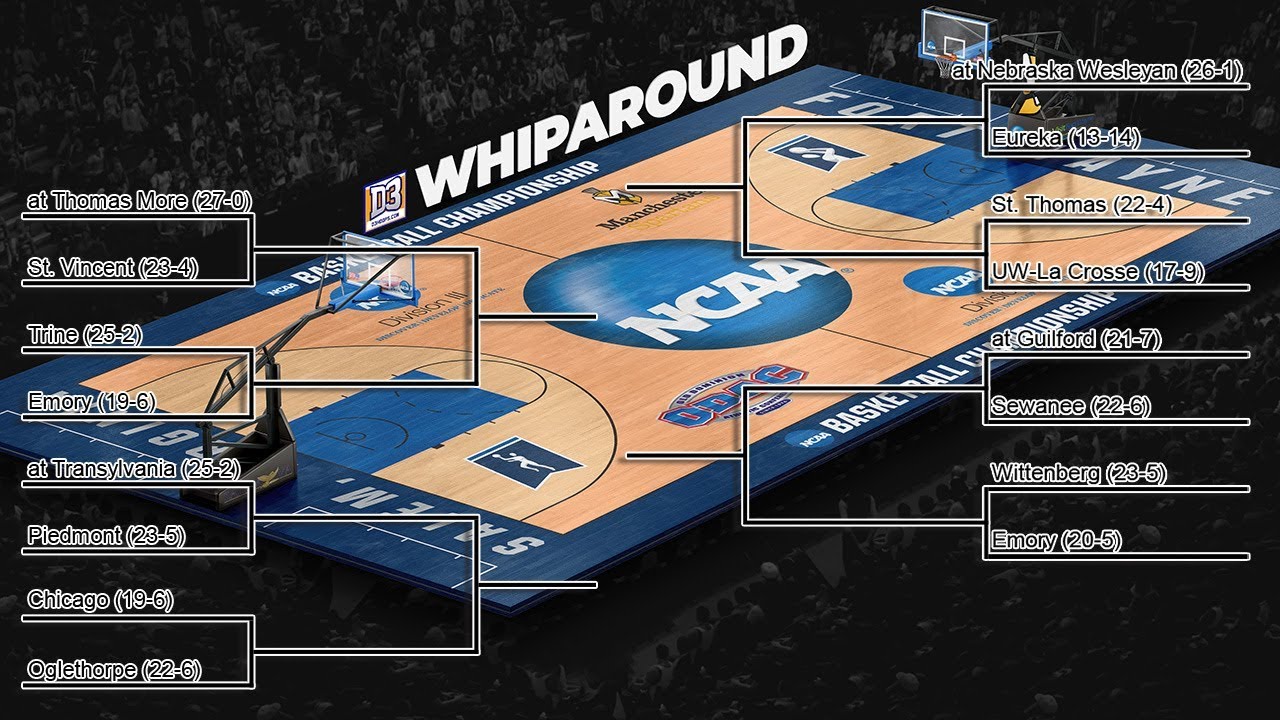 D3hoops.com Whiparound 2019 - Day 1 - YouTube