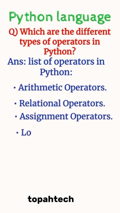 Types Of Operators In Python Programming Language Pyhton Coding Shorts Java C
