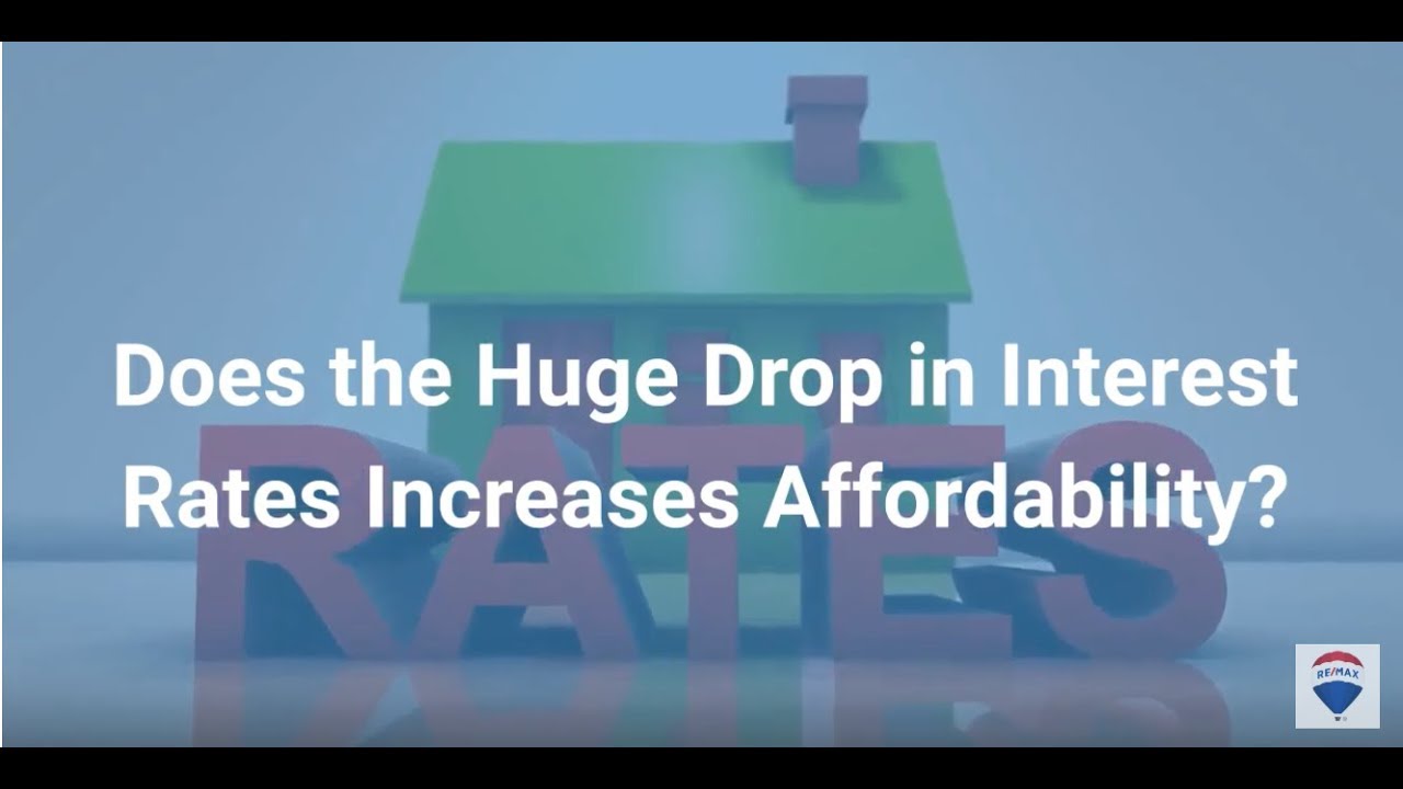 Does the Huge Drop in Interest Rates Increase Affordability? - YouTube