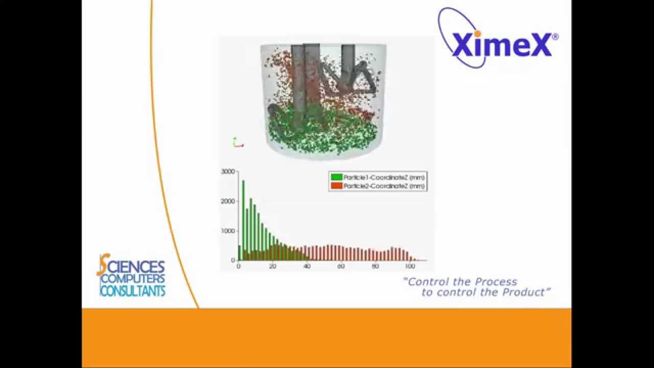 XimeX - Batch mixer application - YouTube