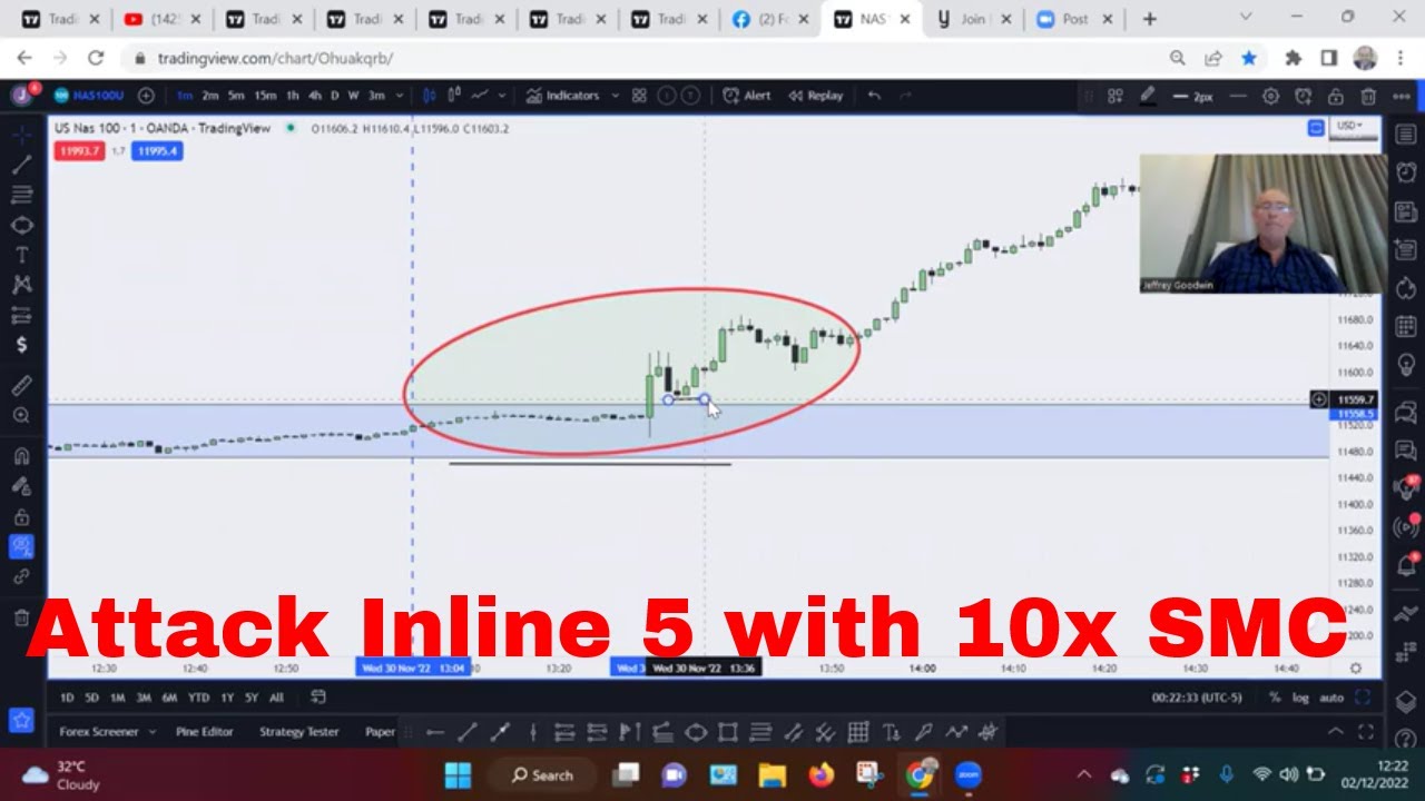 🚨 How to TRADE Indices for Beginners - YouTube