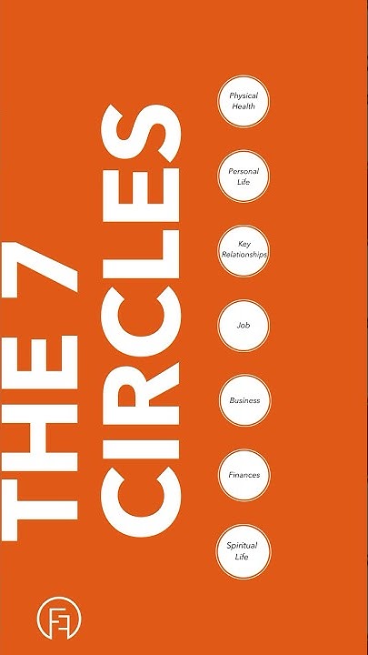 Use the 7 Circles method to achieve that all-important balance in every ...