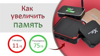 Ugoos Tox3 32GB - купити медіаплеєр: ціни, відгуки, характеристики ...