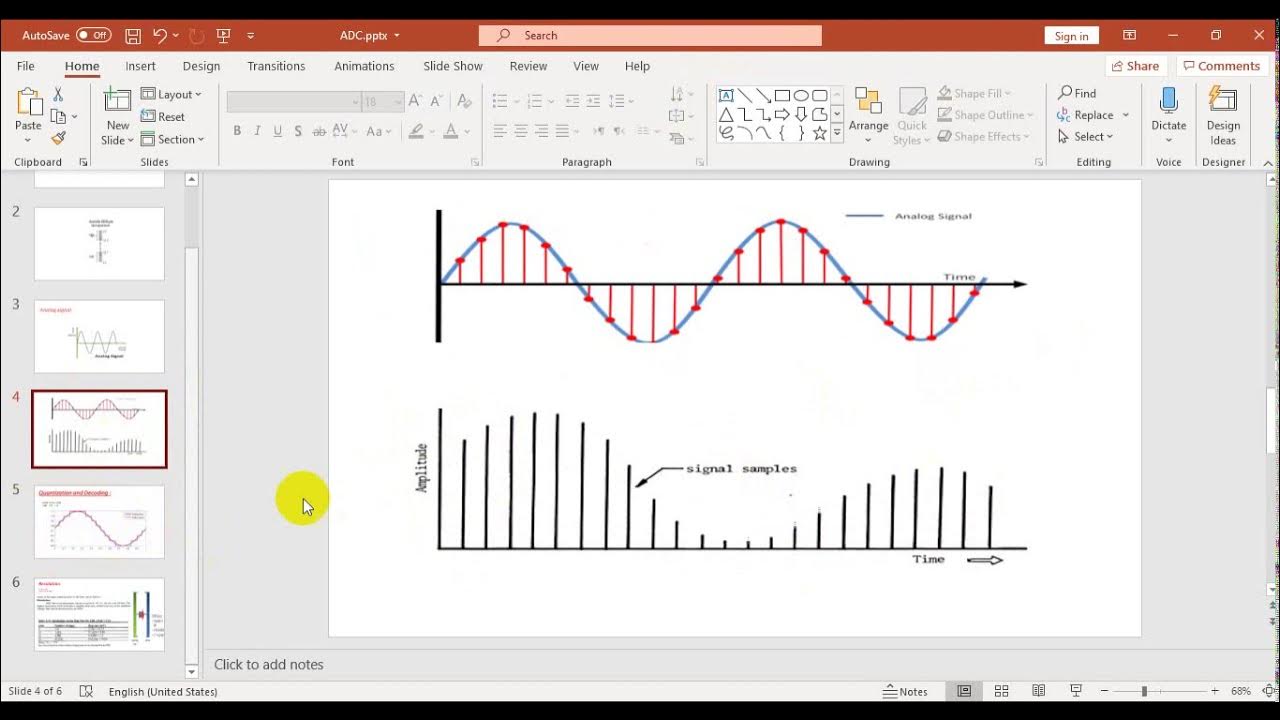 Tutorial AVR Driver (atmega 32) - Analog to digital converter ( ADC) introduction - YouTube