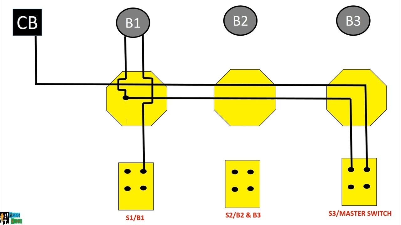 ACTUAL WIRING DIAGRAM OF BULB 1 CONT. BY S1/ BULB 2 & 3 IN PARALLEL ...