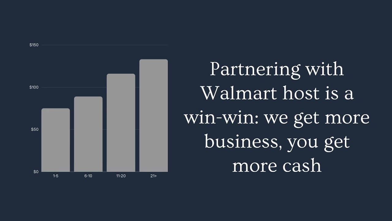 Walmart Host Ad - YouTube