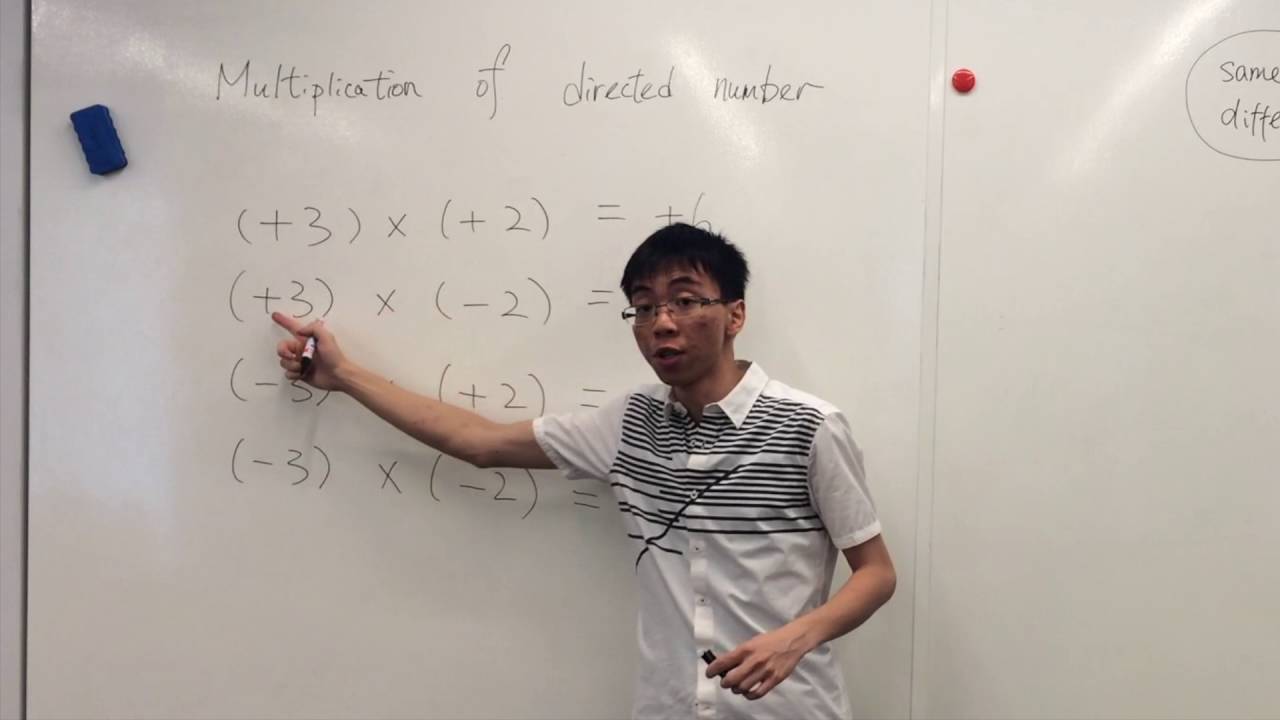 1.3a Multiplication of directed numbers - YouTube