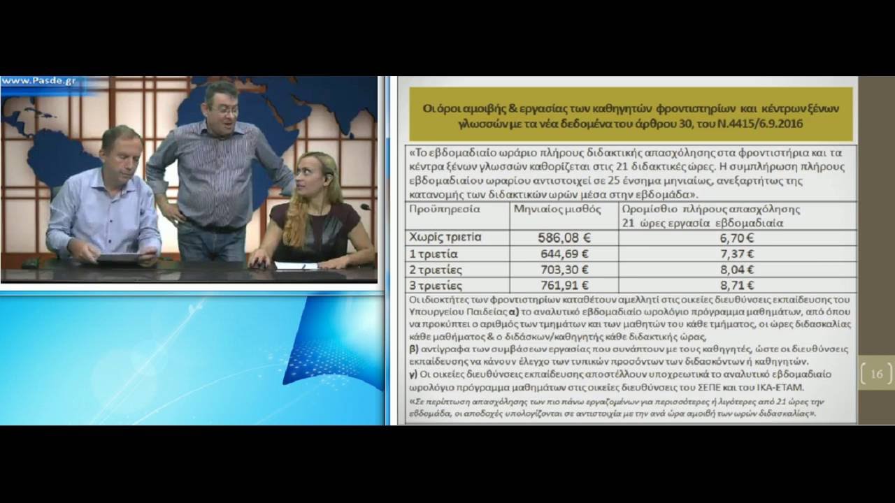 ΠΑΣΔΕ--4-10-16--ΕΡΓΑΤΙΚΑ--κ.ΡΑΠΑΝΑΚΗΣ - YouTube