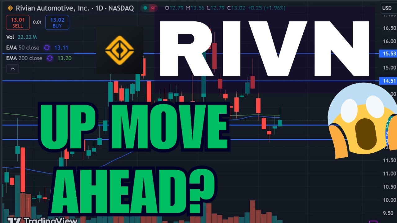 RIVN Stock (Rivian Automotive) RIVN STOCK PREDICTIONS! RIVN STOCK ...