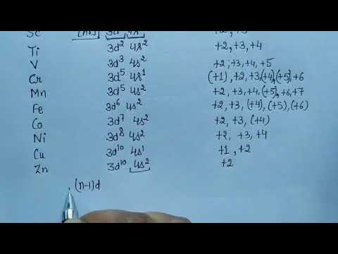 Lec 03: Variable valency Oxidation states & Relative stability of oxidn ...
