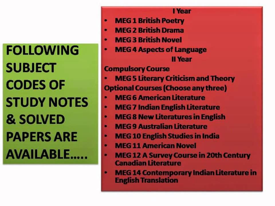 IGNOU MEG STUDY NOTES - YouTube