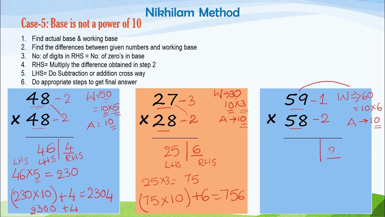 Solve 248X245 in 5 sec| Easy multiplication method| Nikhilam Method Part5| Vedic Math technique ...