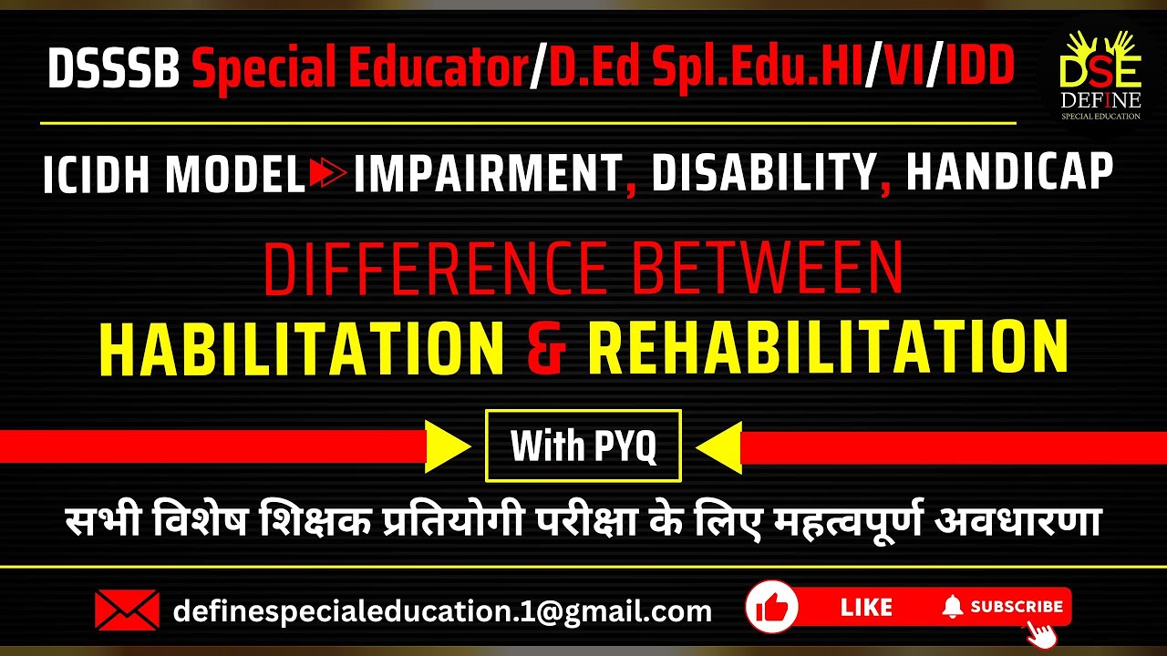 ICIDH Model:- Impairment, Disability, Handicap //concept of Habilitation and Rehabilitation ...