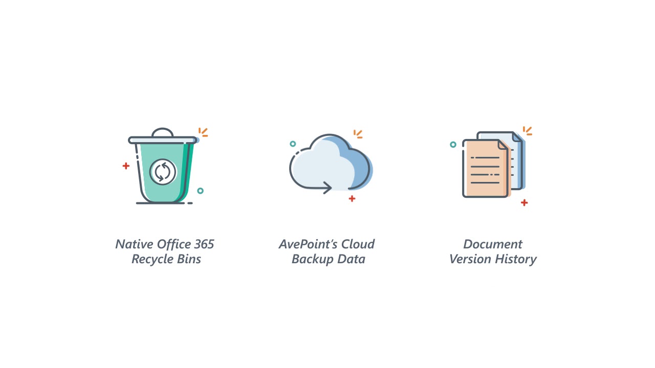Meet AVA! Office 365 File Restore Bot for End Users in Microsoft Teams ...