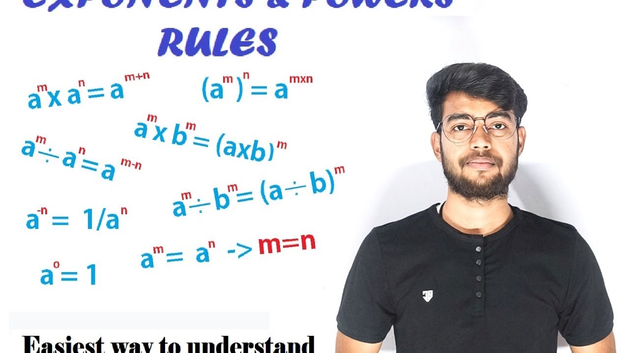 EXPONENTS & POWERS || Rules Concept || Easiest way to understand || by ...