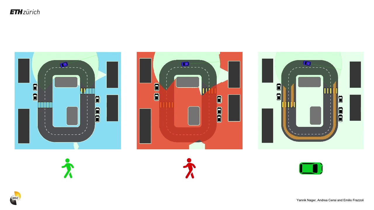 Safe motion planning for autonomous vehicles using intent-aware dynamic ...