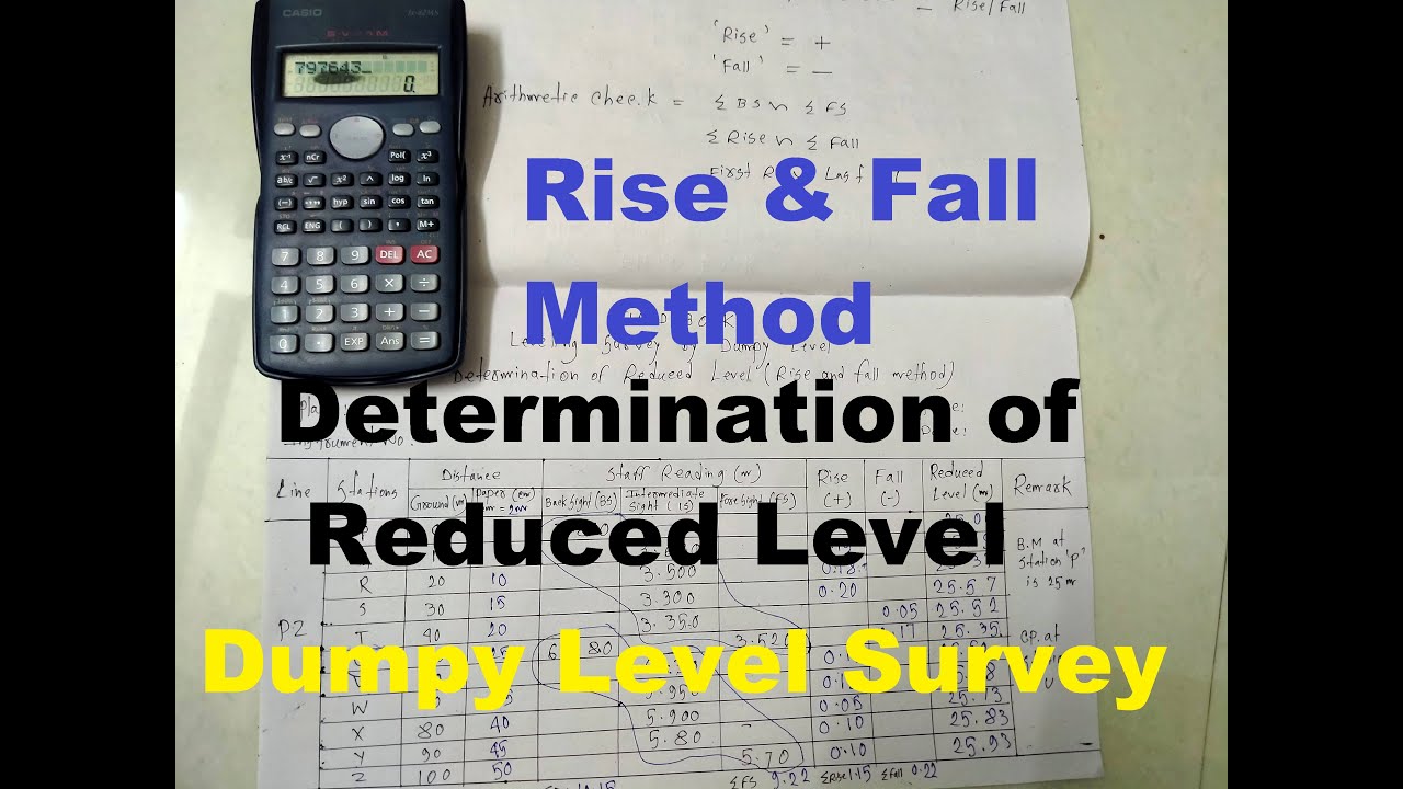 Determination of Reduced Level | Rise and Fall Method | Dumpy Level ...