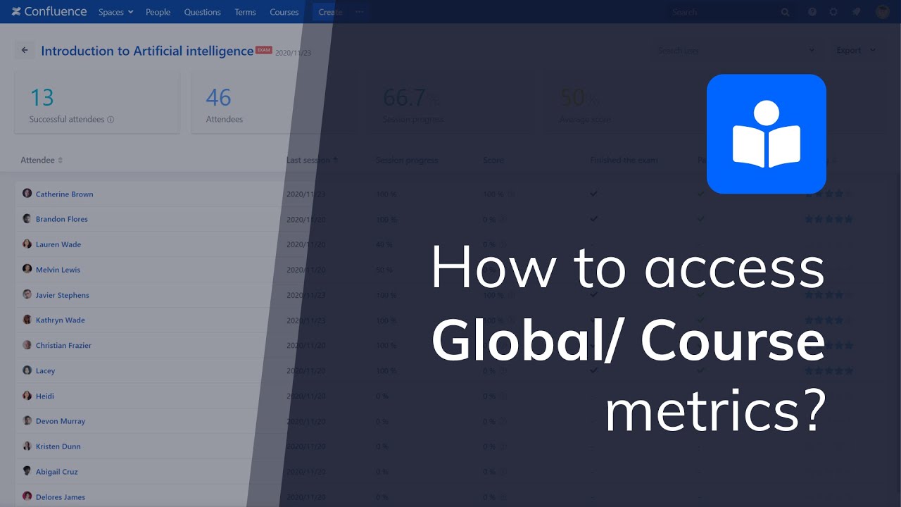 Smart Courses for Confluence | How to access Global/ Course metrics ...