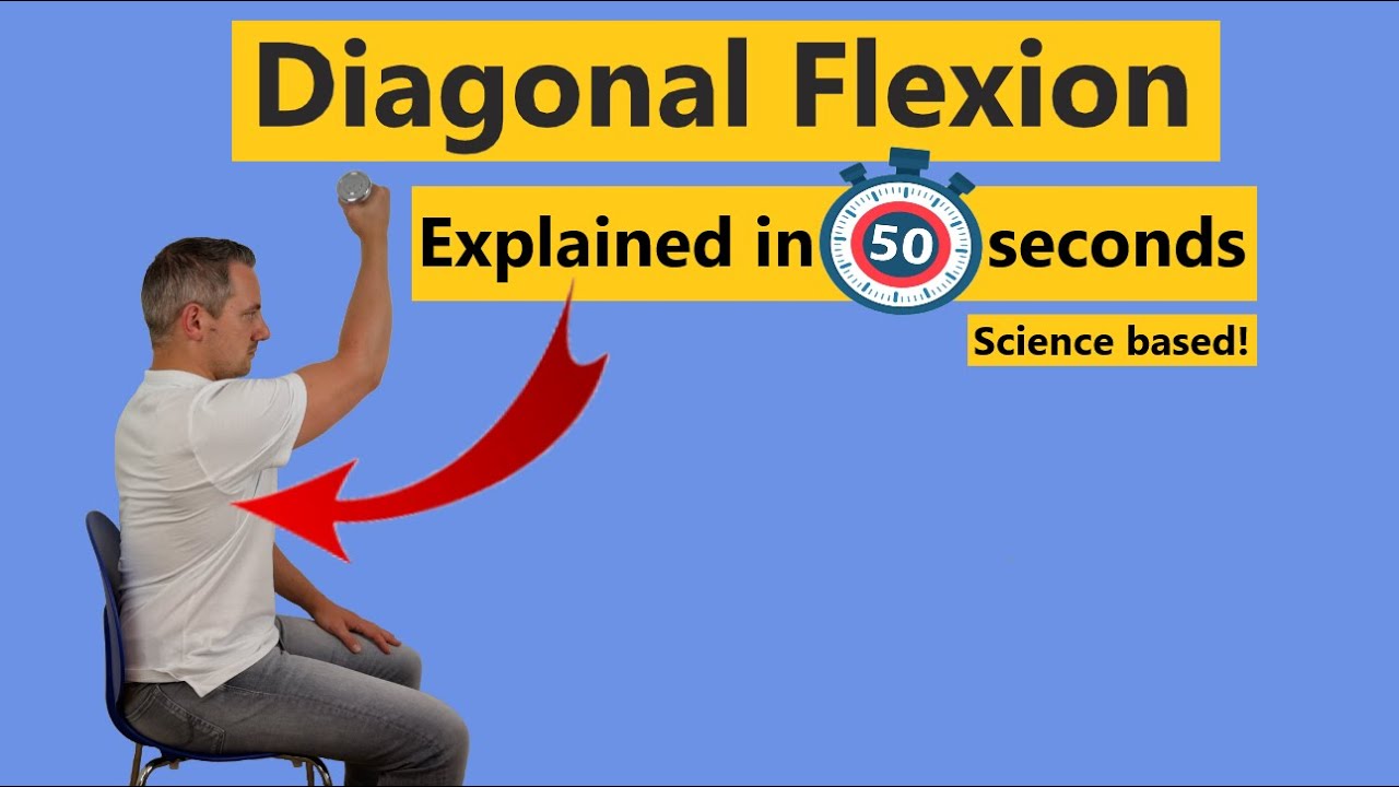 Diagonal Flexion - Serratus Anterior Strengthening Exercise - YouTube
