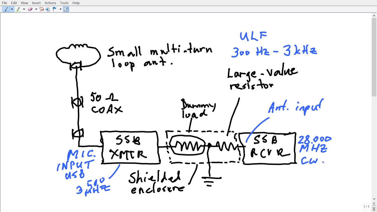 Ultra-Low-Frequency (ULF) Dissector - YouTube