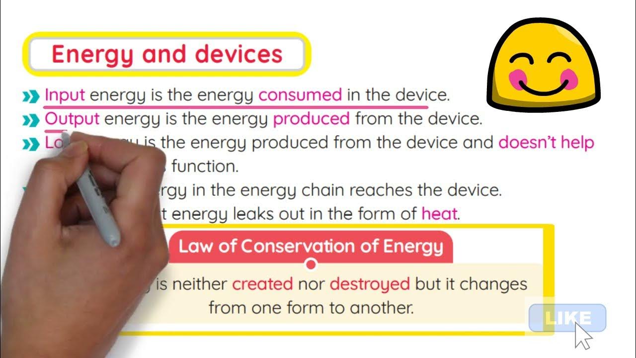 SCIENCE GRADE 4 Concept 1 Summary Device And Energy pony book - YouTube