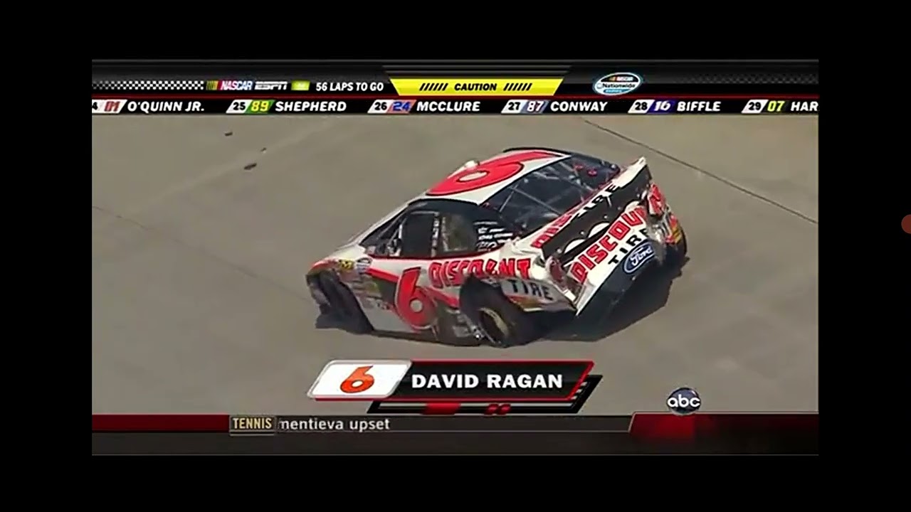 All NASCAR Nationwide Checkers And Wreckers From 2009 Heluva Good 200 ...