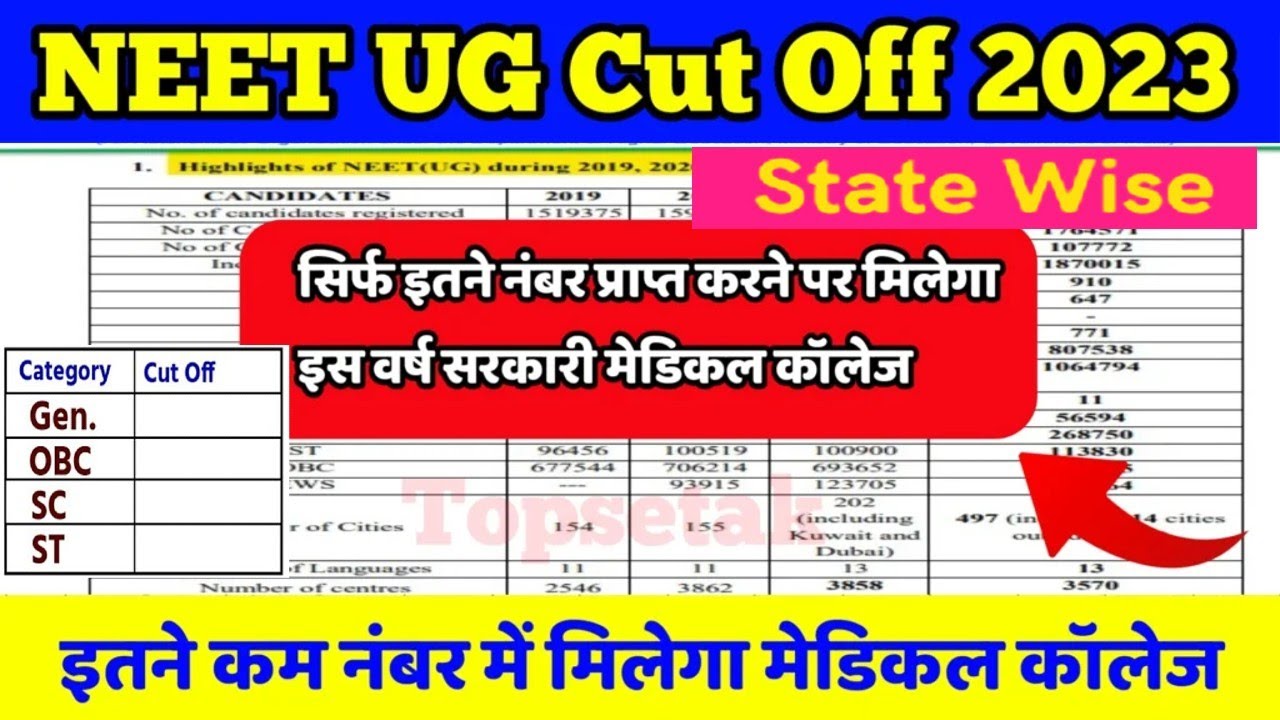 NEET EXPECTED CUT OFF 2023 | NEET 2023 CUT OFF | NEET 2023 STATE WISE ...