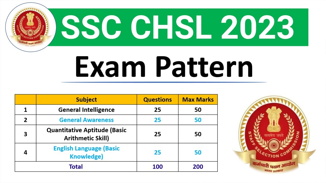SSC CHSL Selection Process 2023 | SSC CHSL Exam Pattern 2023| SSC CHSL ...