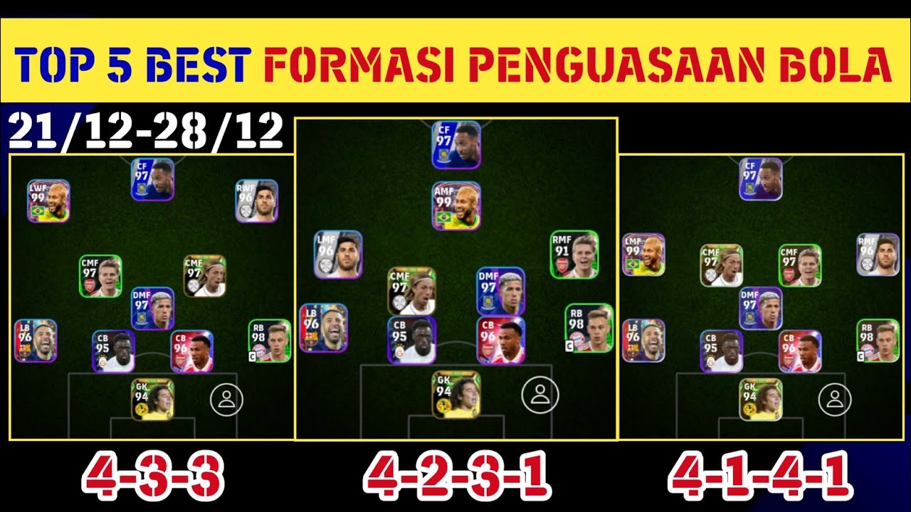 TOP 5 BEST FORMASI PENGUASAAN BOLA UPDATE 21 DESEMBER EFOOTBALL 2024 ...