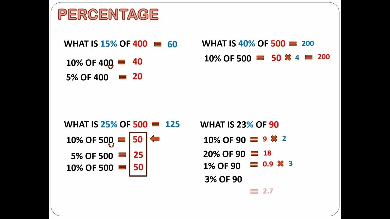 HOW TO CALCULATE PERCENTAGE OF A NUMBER MENTALLY - YouTube