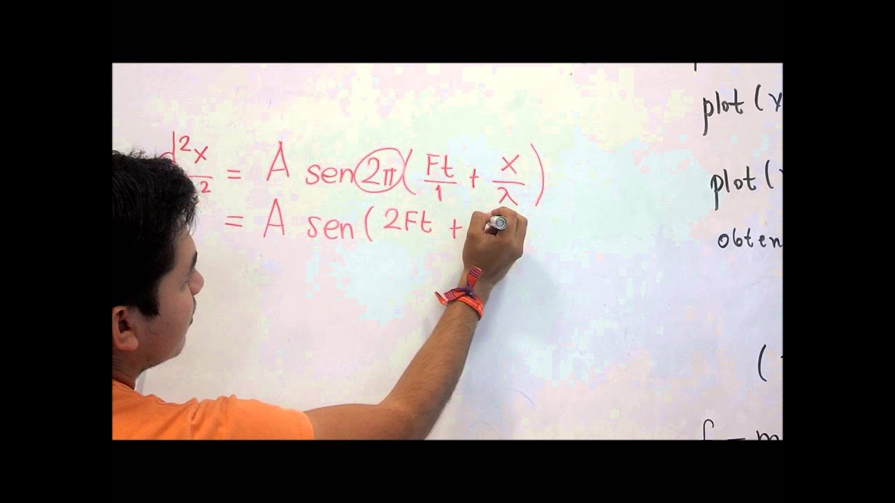 Modelo matemático de Onda senoidal - YouTube