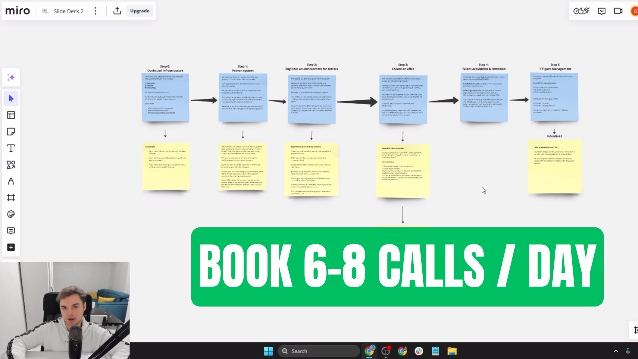 How I book 6-8 calls/day with appointment setters (and how to hire them ...