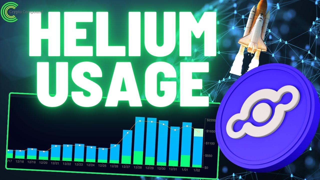 HELIUM NETWORK USAGE EXPLODES AS CRYPTO MAKETS STALL! Mobile Usage ...