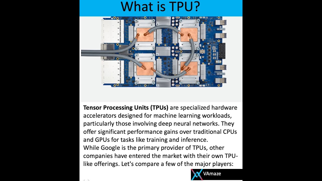 What is TPU? |What are the different TPU providers|TPU feature ...