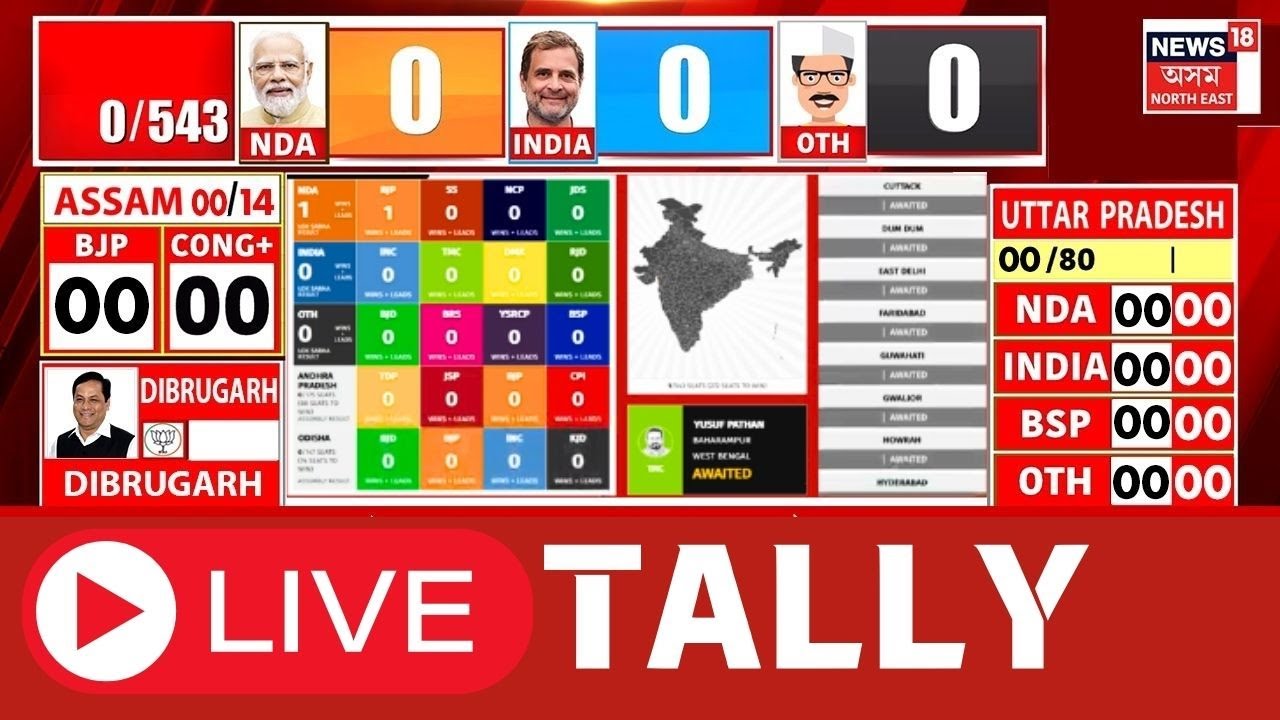 Lok Sabha Election 2024 Result LIVE Update | LIVE Tally | Election ...