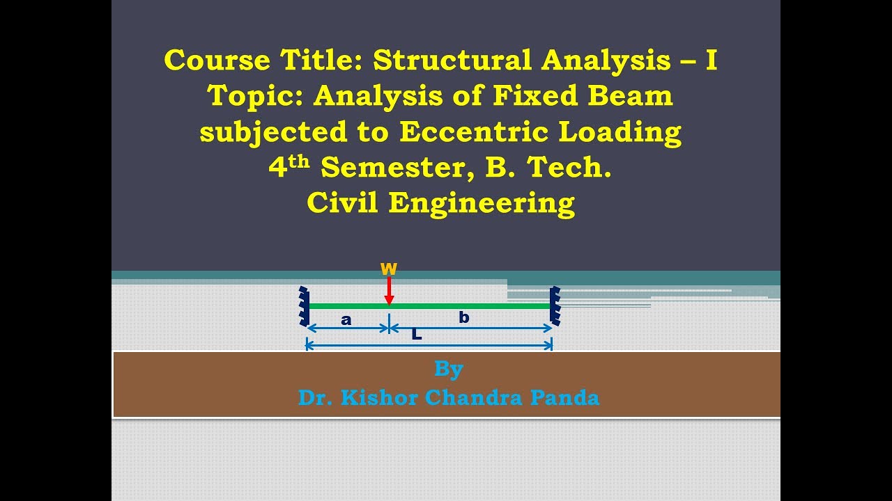 Analysis of Fixed Beam subjected to Eccentric Loading by Moment Area ...