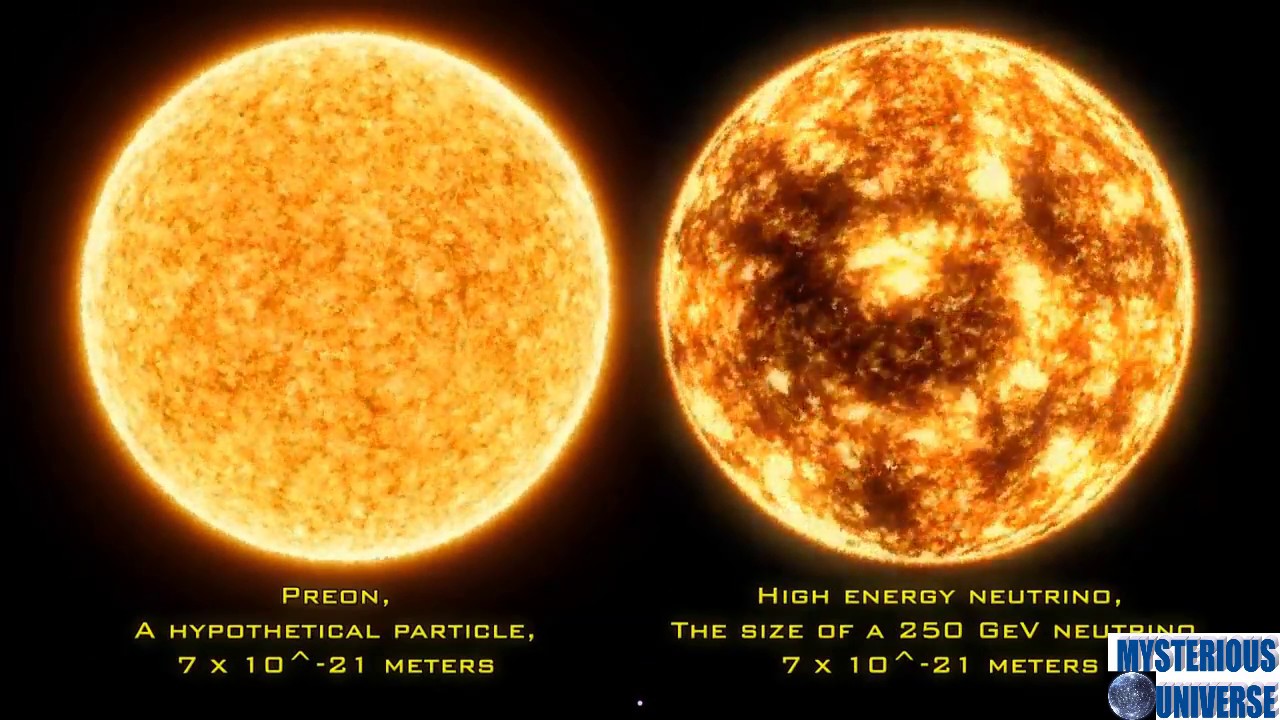 The Size Comparison of Most Small Particles & Universe Objects. - YouTube