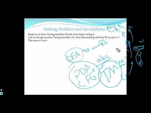 Turing Machines (TM Halting Problem) part 4 - YouTube