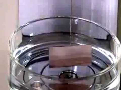 Wilhelmy法（プレート法、垂直板法） -Wilhelmy Plate method- - YouTube