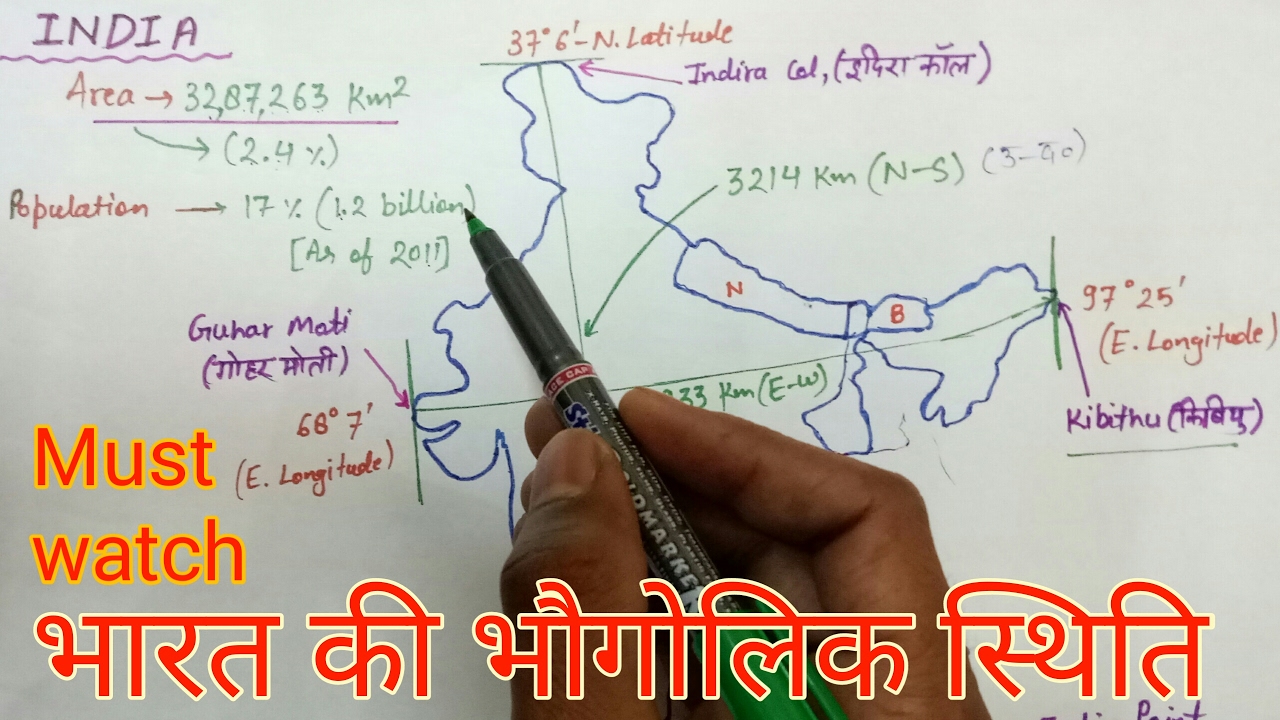 Most Important GK || भारत की भौगोलिक स्थिति || CGL , CDS , MTS , CPO ...