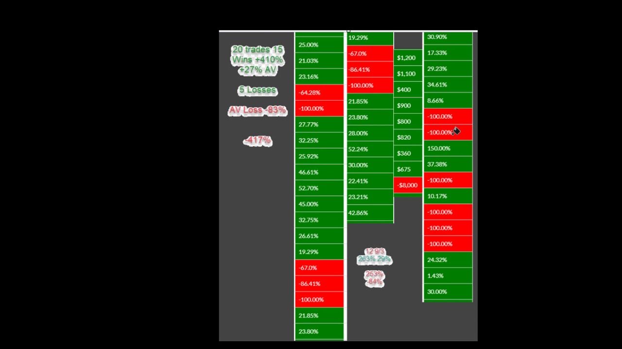 Trade Alert Services THE FACTS 12.26.19 - YouTube