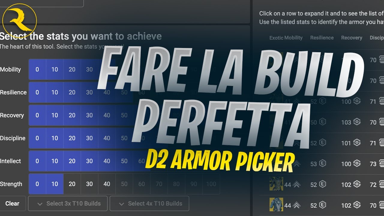 Destiny 2 | QUESTO SITO PER LE BUILD VI CAMBIERÀ LA VITA ( D2 armor ...