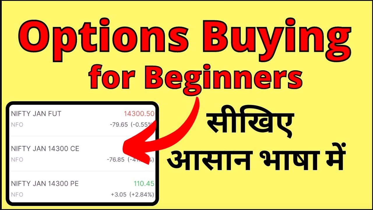 Option Buying for Beginners - Option Buying Trading Strategies - YouTube