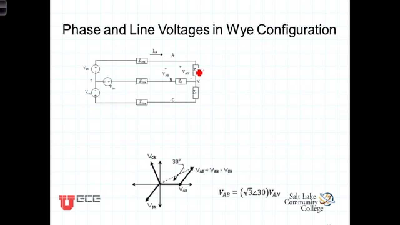 L11 4 2Line and Phase Voltages in Wye Connection - YouTube