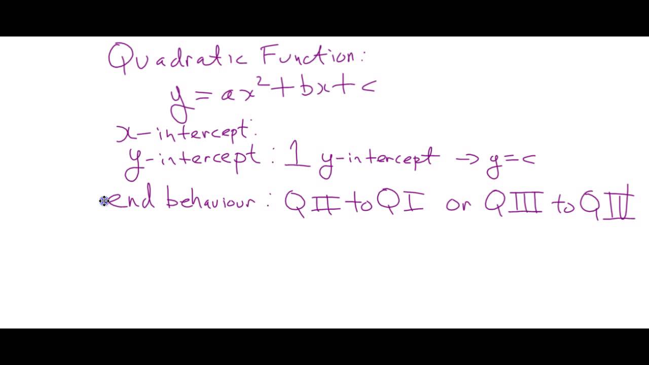 5 1 Exploring Graphs of Poly Func - YouTube