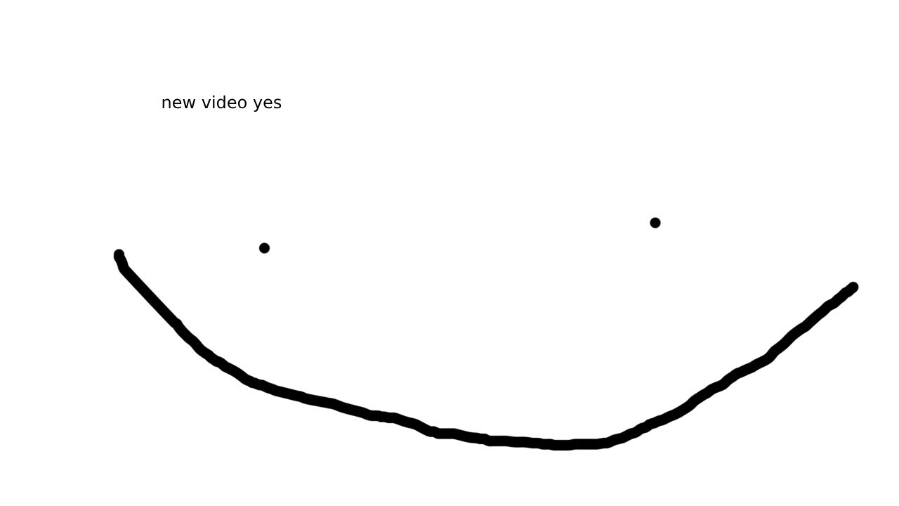 Playing Level Devil - YouTube