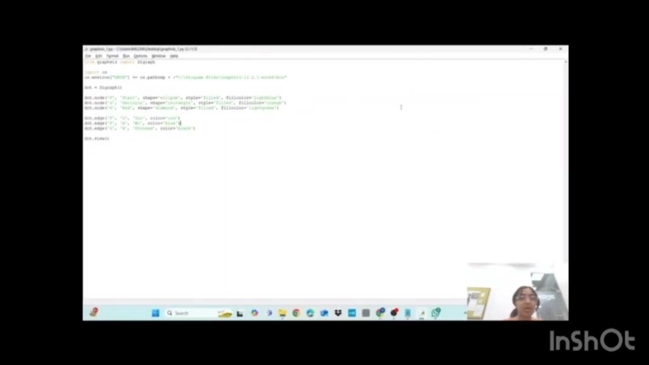 Visualizing Graphs with Graphviz - YouTube