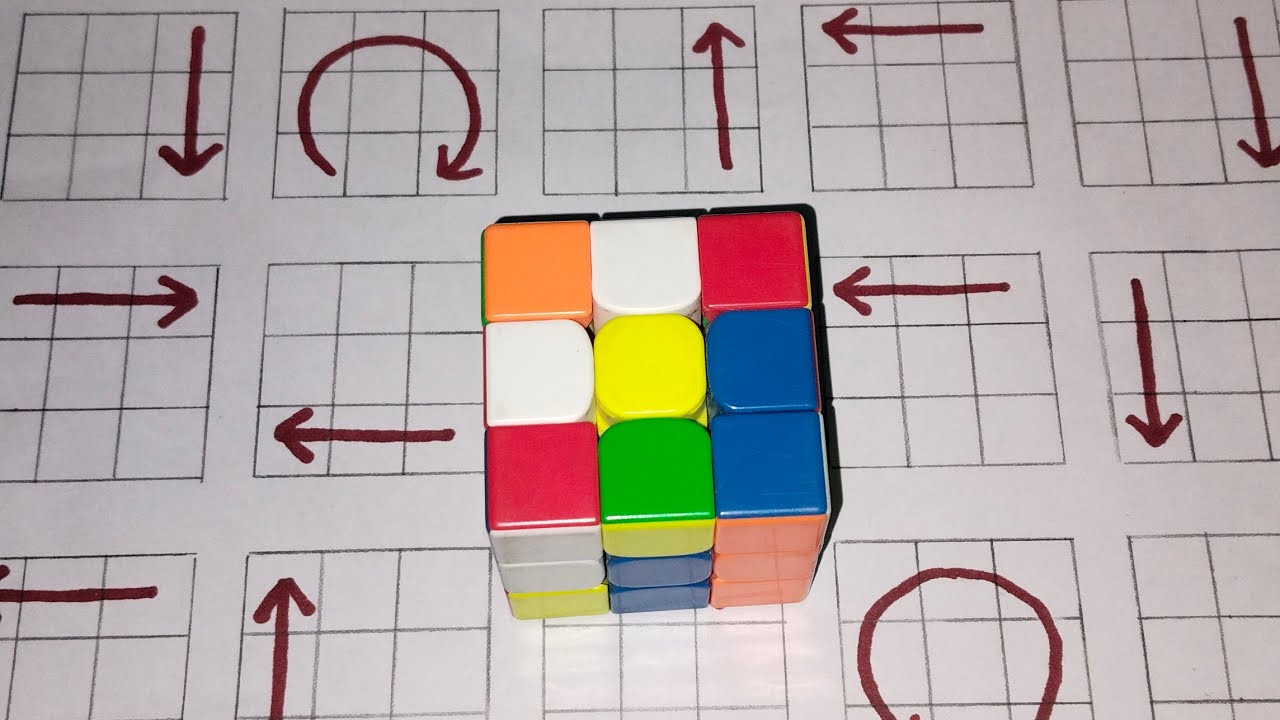 How to Solve | Cube | Rubix Cube Solver apk | Rubics Cube Puzzle ...